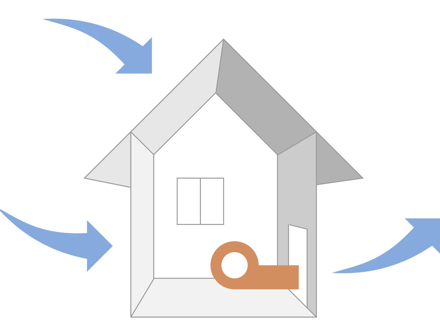 What Is The PH ACH50 Metric? - Terra Southeast